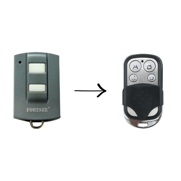 R128 Remote Forsee – Remote Copycat